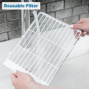 Midea 6,000 BTU ASHRAE (5,000 BTU SACC) Portable Air Conditioner, Cools up to 150 Sq. Ft., Works as Dehumidifier & Fan, Remote Control & Window Kit Included