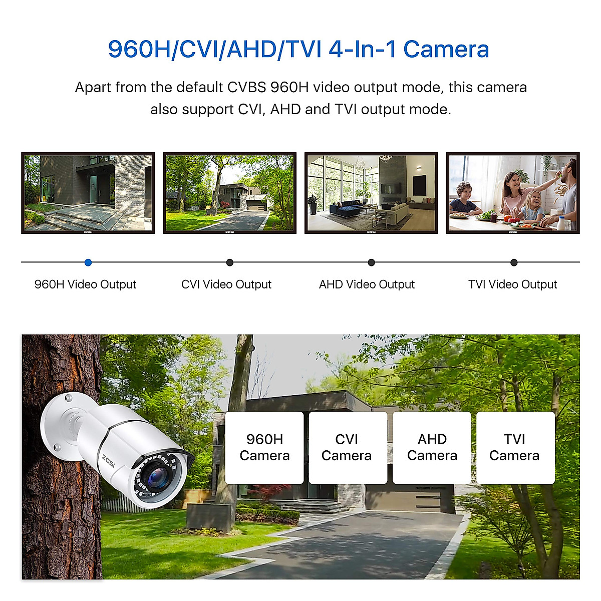 ZOSI 1080p Security Camera Outdoor Indoor (Hybrid 4-in-1 HD-CVI/TVI/AHD/960H Analog CVBS),36PCS LEDs,120ft IR Night Vision,105° View Angle Surveillance CCTV Bullet Camera with Extension Cable