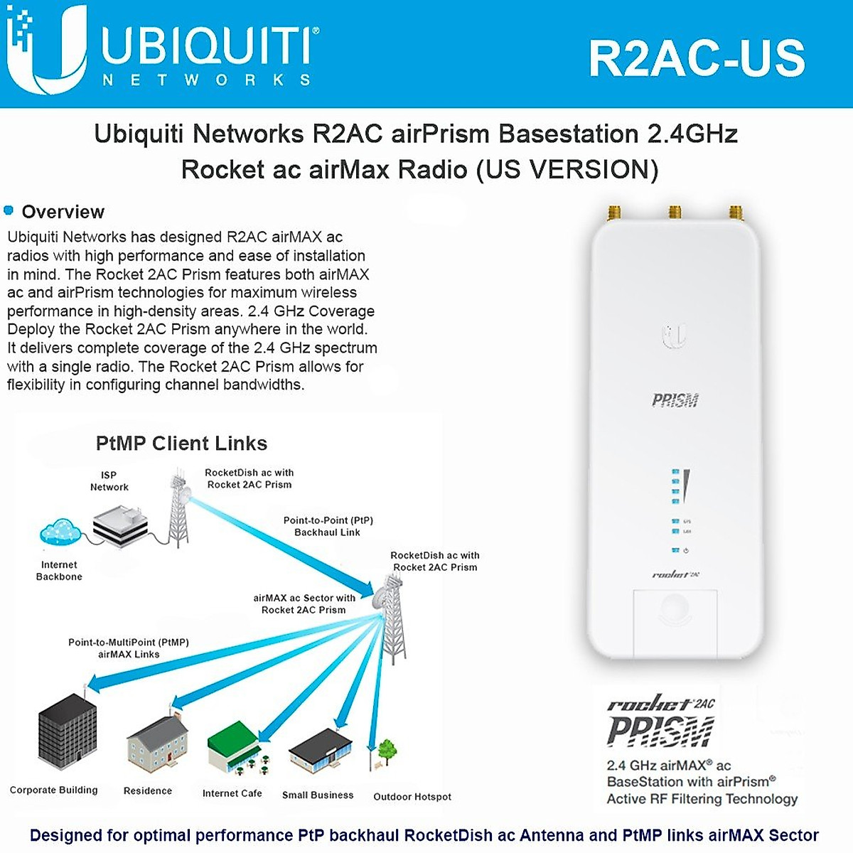 Ubiquiti Networks Rocket Prism AC, 2.4GHz Airmax AC Basestation with Airprism Technology (R2AC-US)
