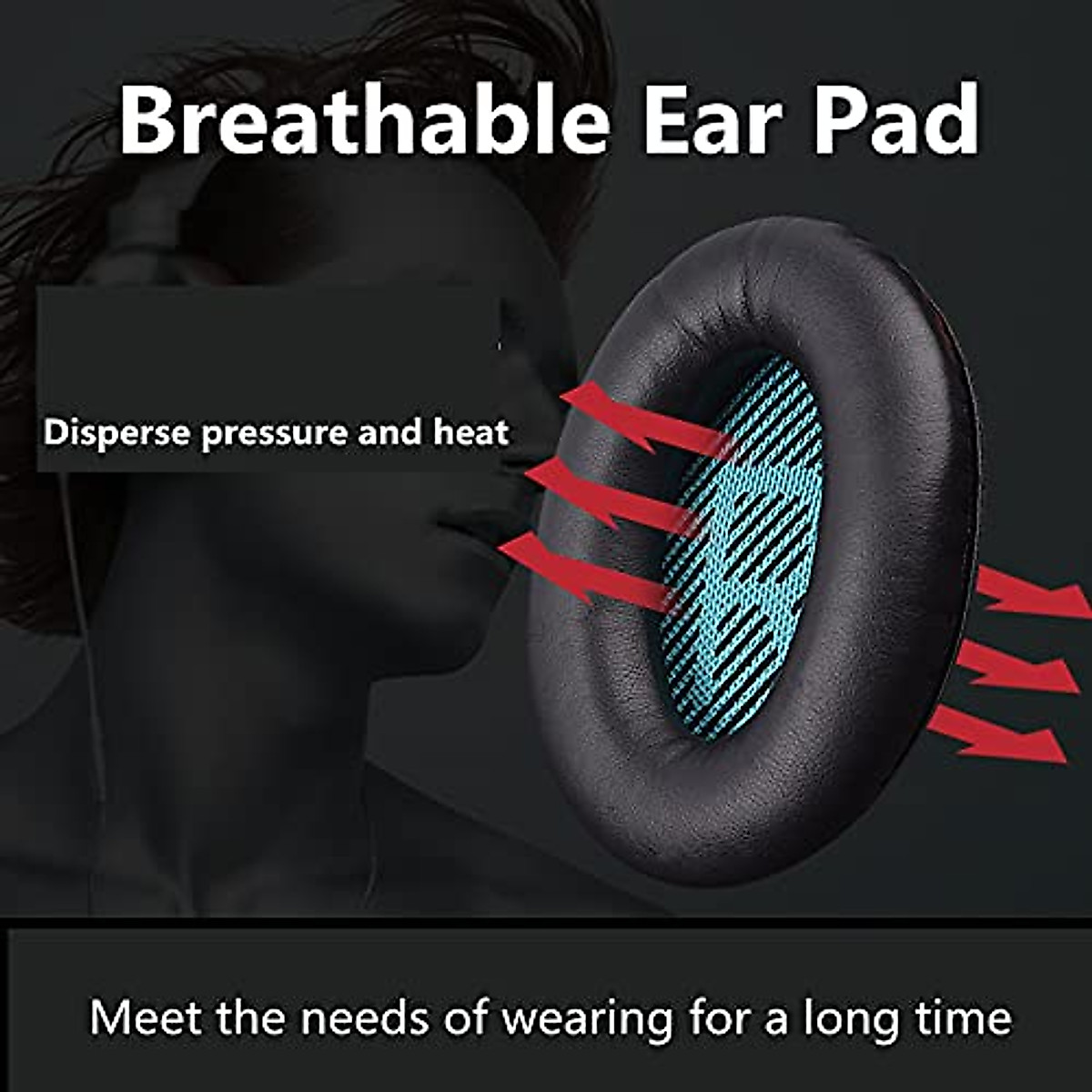 Replacement QC15 Earpads Compatible with Bose QuietComfort15 QC15 QC25 QC2 AE2 SoundTrue SoundLink Around-Ear Headphones (1 Pair)