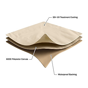 Pure Garden Round Outdoor Table Cover - 94in Heavy-Duty 600D Polyester Canvas with UV 50+ and Waterproof Backing - Patio Furniture Covers (Beige)