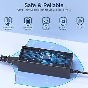 Zhazpor AC Adapter Charger for Verathon BladderScan BVI 9400 0570-0190 Scanner PSU40B-5