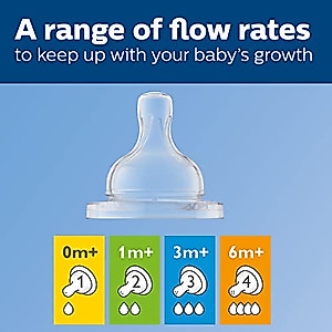 Philips Avent Anti-Colic Baby Bottle 11oz, Clear, Pack of 2, SCF406/24