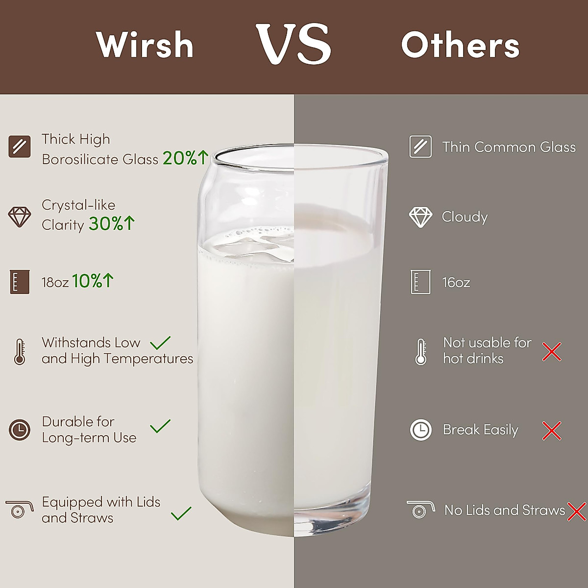 wirsh Drinking Glasses, 4pcs 18oz Can Shaped Glass Cups with Bamboo Lids and Glass Straw,Cute Tumbler Cups for Iced Coffee, Beer, Tea, Coffee Bar Accessories, Giftable