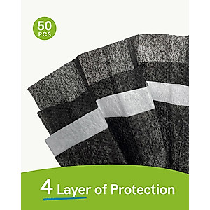 FriCARE Made in USA, 4-ply Black Disposable Face Mask ECOGUARD, ASTM Level 3 Performance Proven in Third Party Independent Labs Studies Pack of 50