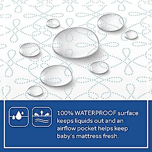 Sealy Perfect Rest Extra Firm Baby Crib Mattress and Toddler Mattress, Waterproof Crib Mattress, 150 Premium Coils, Made in USA, 52"x28", Grey, 1 Count (Pack of 1)