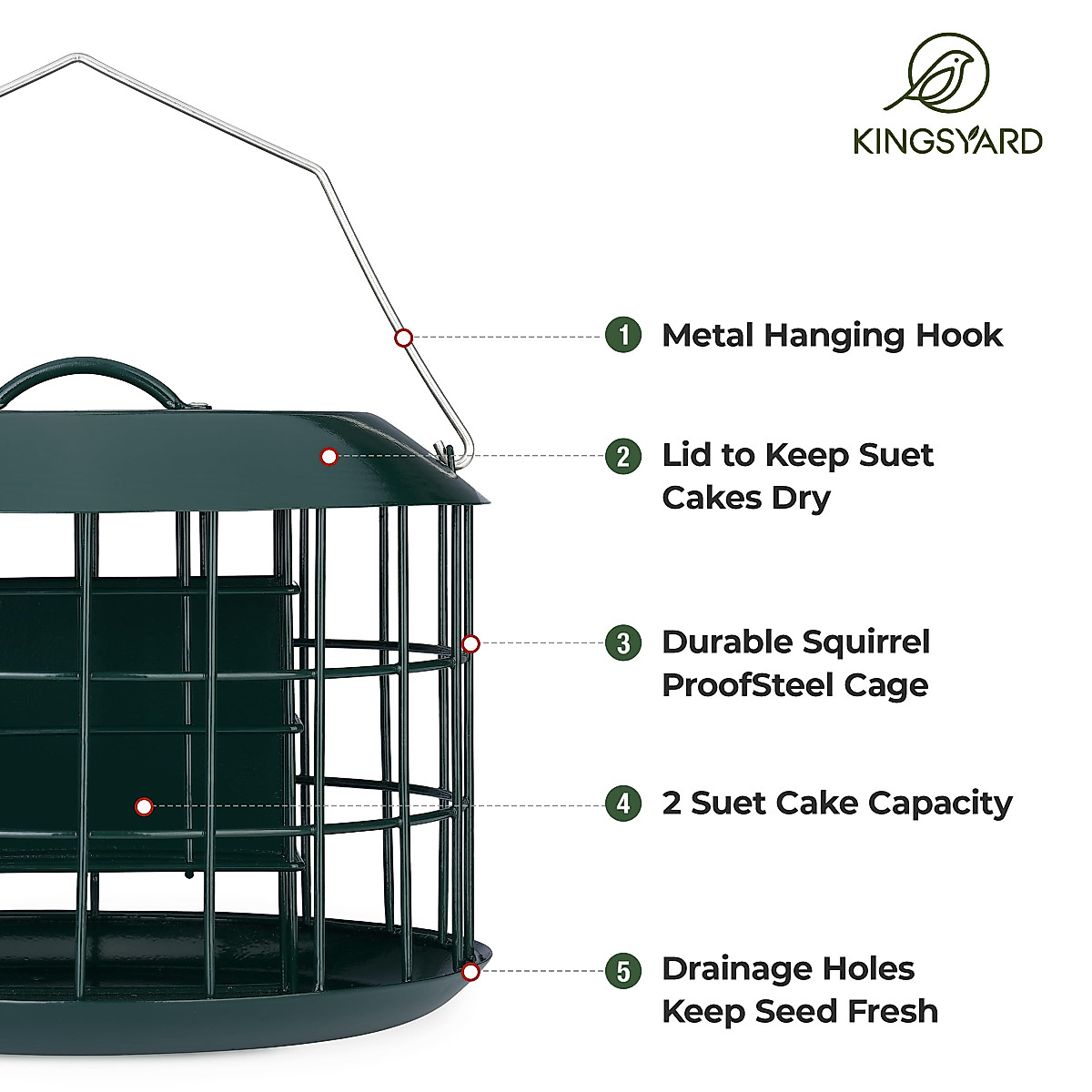 Kingsyard Squirrel Proof Suet Feeder, Cage Bird Feeders for Outdoors Hanging, All Metal, Double Suet Cake Capacity, Tray & Weatherproof, Green
