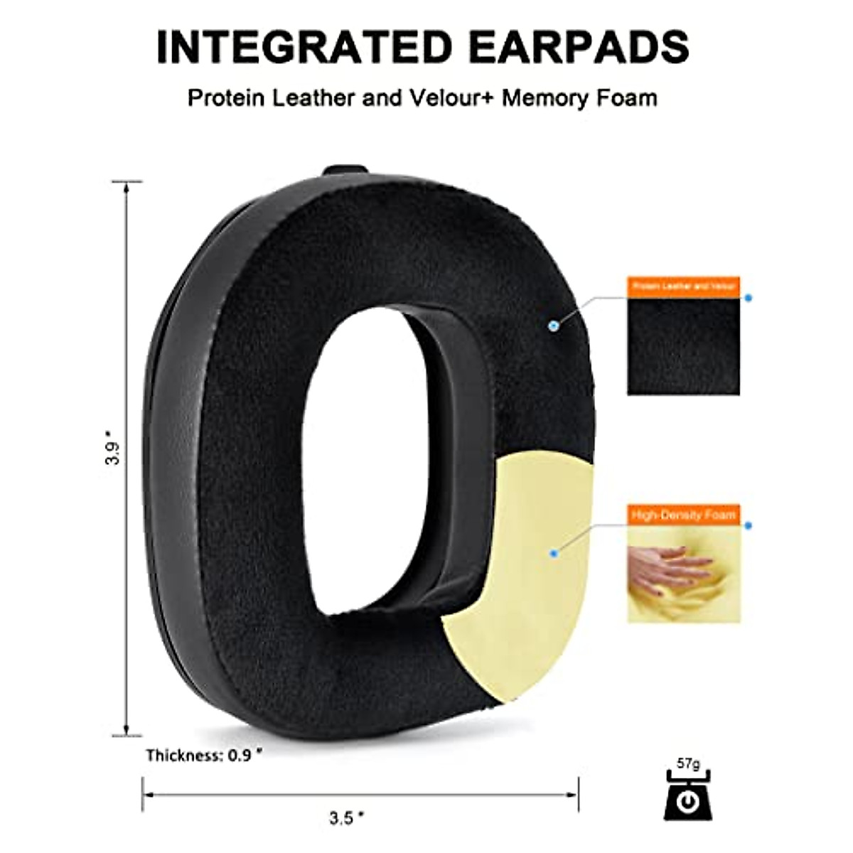 A50 Gen 4 Mod Kit - defean Replacement Earpads and Headband Compatible with Astro A50 Gen 4 Headset,Ear Cushions, Upgrade High-Density Noise Cancelling Foam, Added Thickness (Black Protein and Velour)