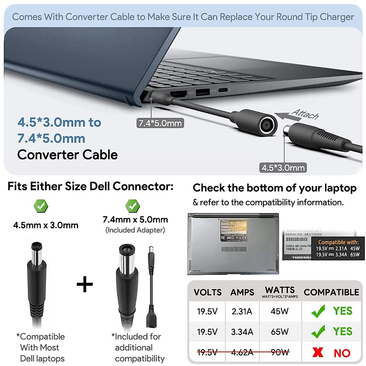 UL Listed for Dell 65w AC Adapter,HKY Laptop Charger for Dell Latitude 3520 3420 3320,Inspiron 14 15 16 17 3000 5000 7000 Series 5420 5425 3520 3521 3525 5620 5625,Vostro 5502 5402 5301 5620 5625