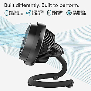 Vornado 723 Full-Size Whole Room Air Circulator Fan & 530 Compact Whole Room Air Circulator Fan, Black