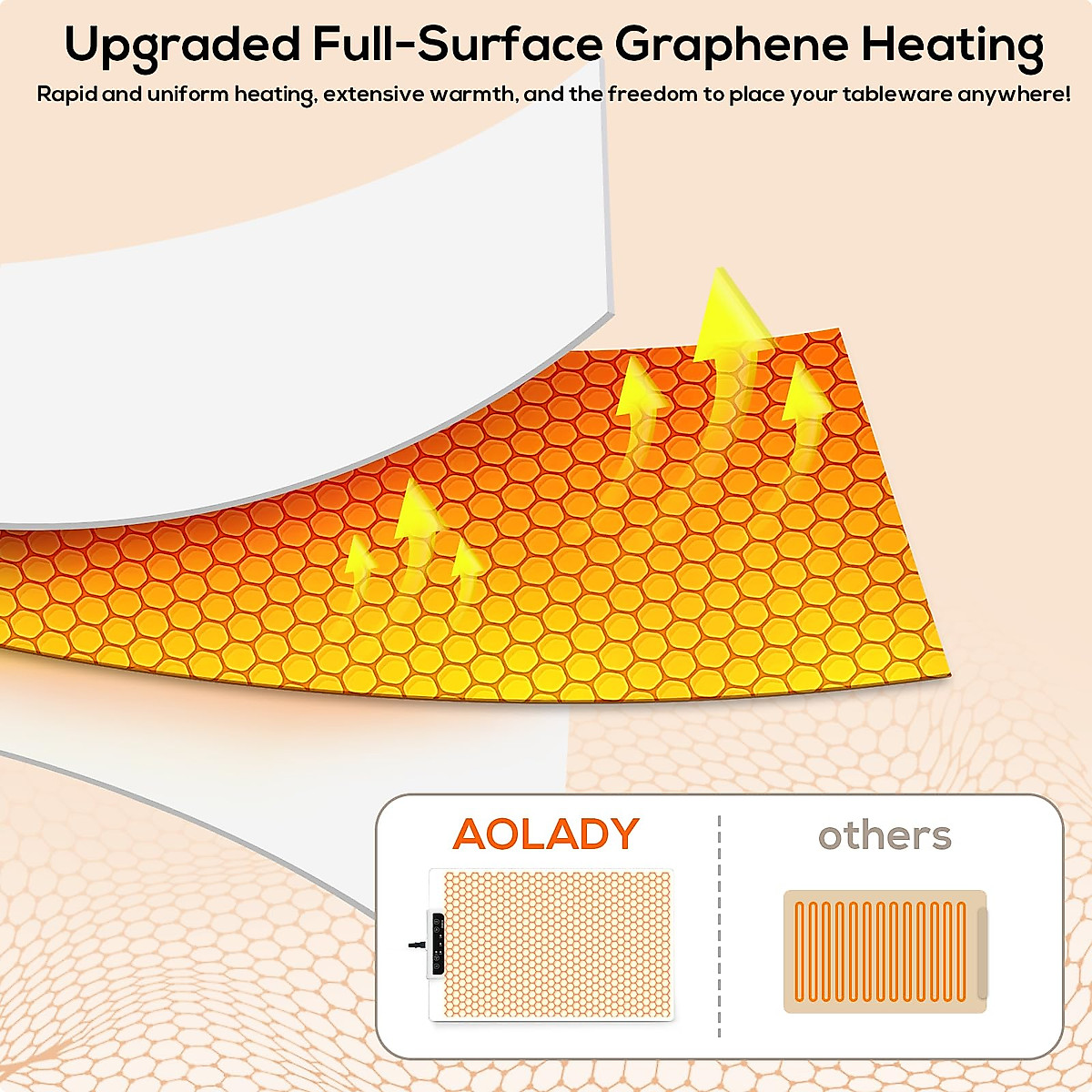 Kitchen Gadgets Portable Food Warmers: Roll Up Silicone Heating Mat for Food - Foldable Electric Warming Tray Party Essentials Hot Plate Keep Food Warm Heating Trays for Parties Buffet Serving Food