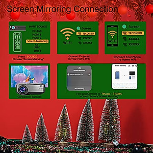 Projector with 5G WiFi and Bluetooth 9000L Native 1080P Full HD 4K Supported Portable Mini Movie Outdoor Projector for Home Theater Video Indoor Entertainment Compatible with Phone PC PS5 TV