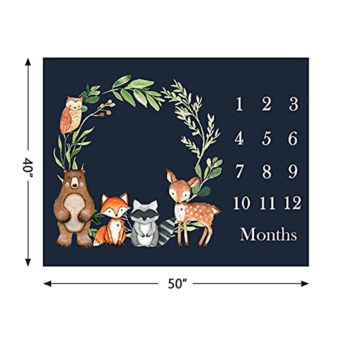 Popfavors Yuzioey Woodland Baby Monthly Milestone, Woodland Greenery Baby Growth Chart Monthly Blanket, Watch Me Grow Baby Forest Nursery Gift for New Moms Baby Shower, Includes Marker (Black, 50x40)