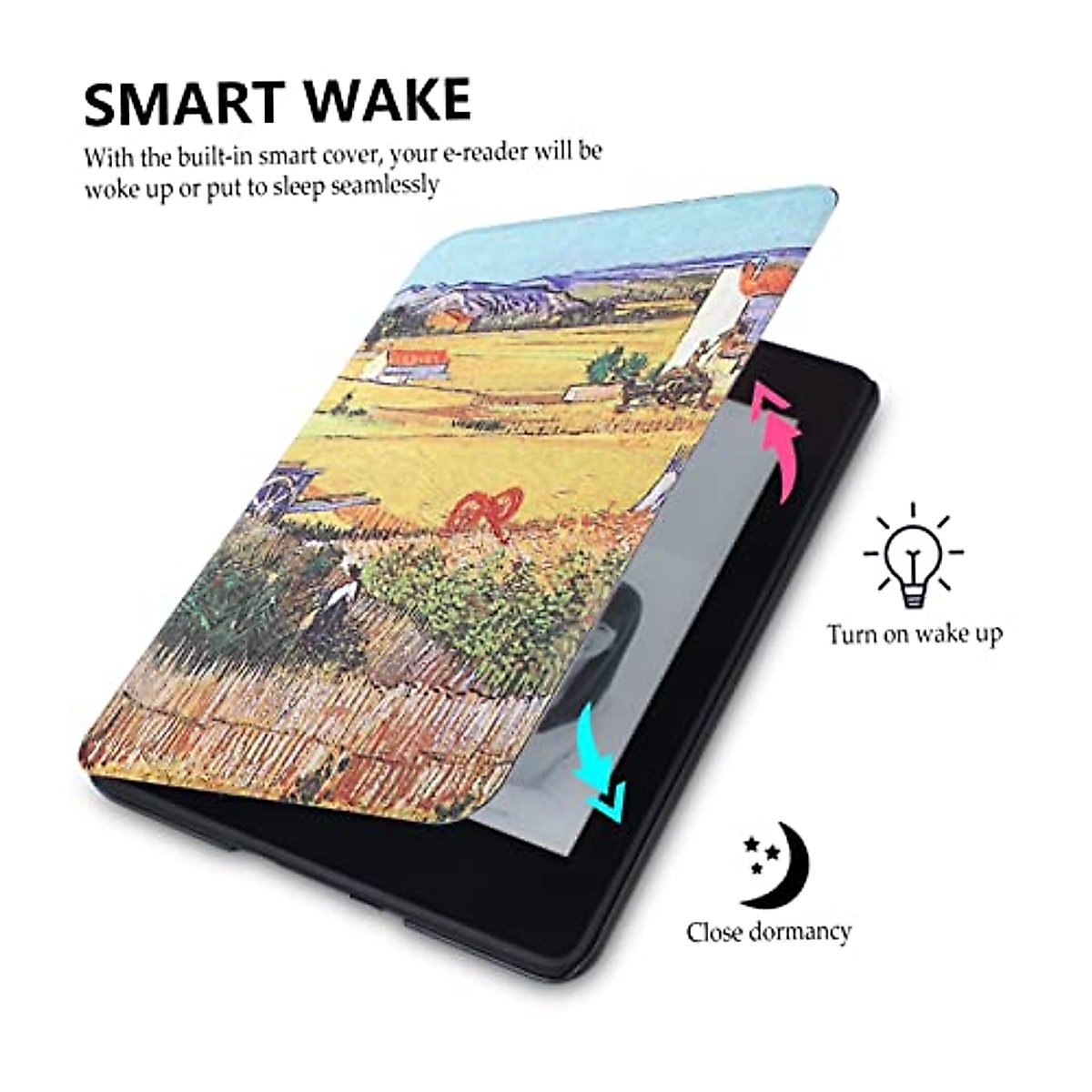 UKCOCO case e- Book Reader Cover e- Reader case e-Book Reader ereader e- Reader Protector e-Reader Protector e-Reader Cover e-Book Screen Cover Protection Cap Electronic pu