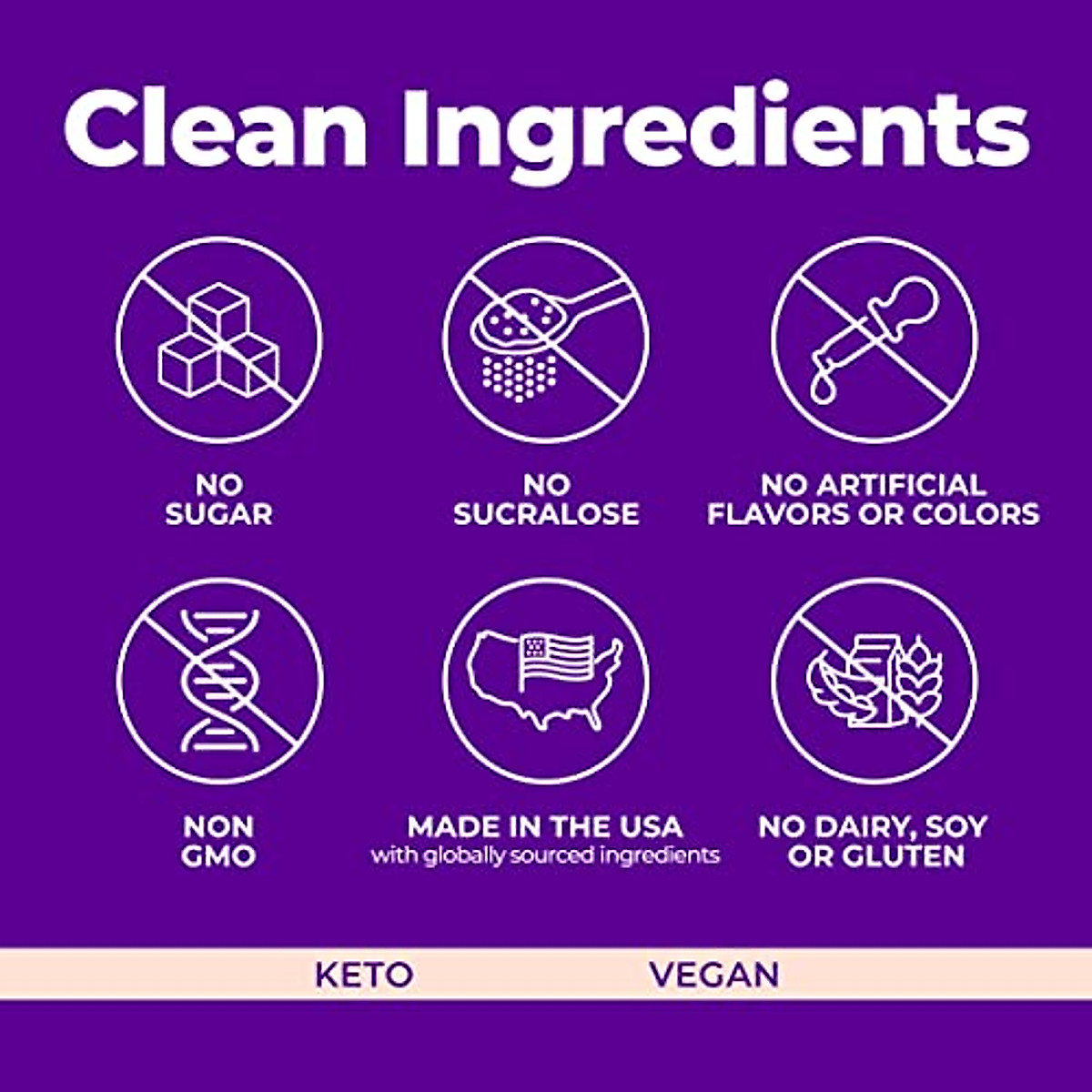 Pureboost Clean Energy Drink Mix + Immune System Support. Sugar-Free Energy with B12, Multivitamins, Antioxidants, Electrolytes (Acai Alert, 30 Count)