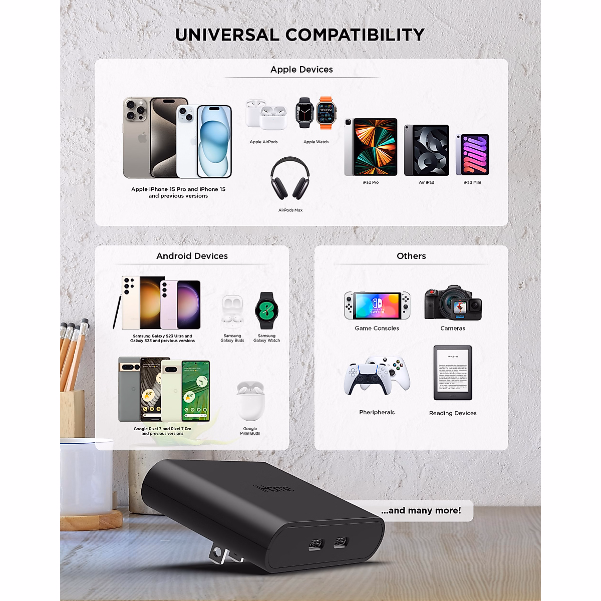 iHome Multiport USB-C Charger : AC Pro 2-Port Flat USB C Charger Block, Double USB C Wall Charger, Fast Charging Compatible USB-C Wall Charger (Black)