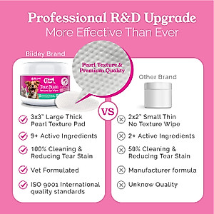 Biidey Dog Eye Wipes, Tear Stain Remover for Dogs and Cats, Gentle Cleansing for Puppy Eyes, Removing Discharge Pet Face and Ears, Essential Grooming Supplies, Paw Cleaner Wipes (60 pcs)