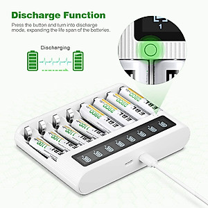 EBL Rechargeable AA Batteries with Battery Charger - AA Partial Pre-Charged 2500mAh Rechargeable Batteries 10 Packs and LCD Household Battery Charger Discharger