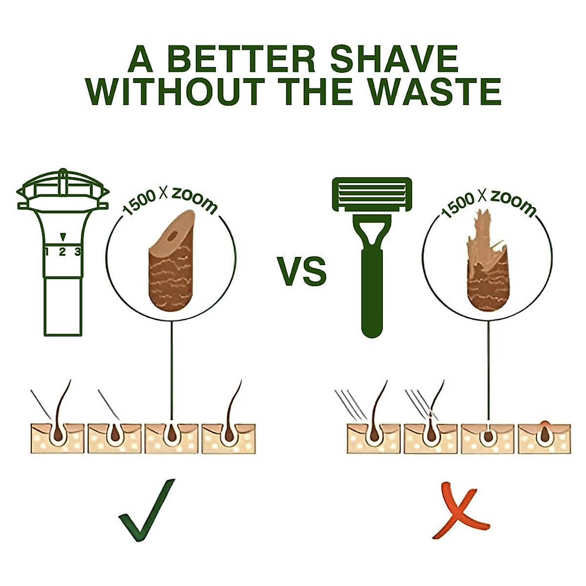 KWAN YEE GOR Adjustable Double Edge Safety Razor with 10pcs German Solingen Stainless Steel Blades,Butterfly Open with Long Handle for Men Black