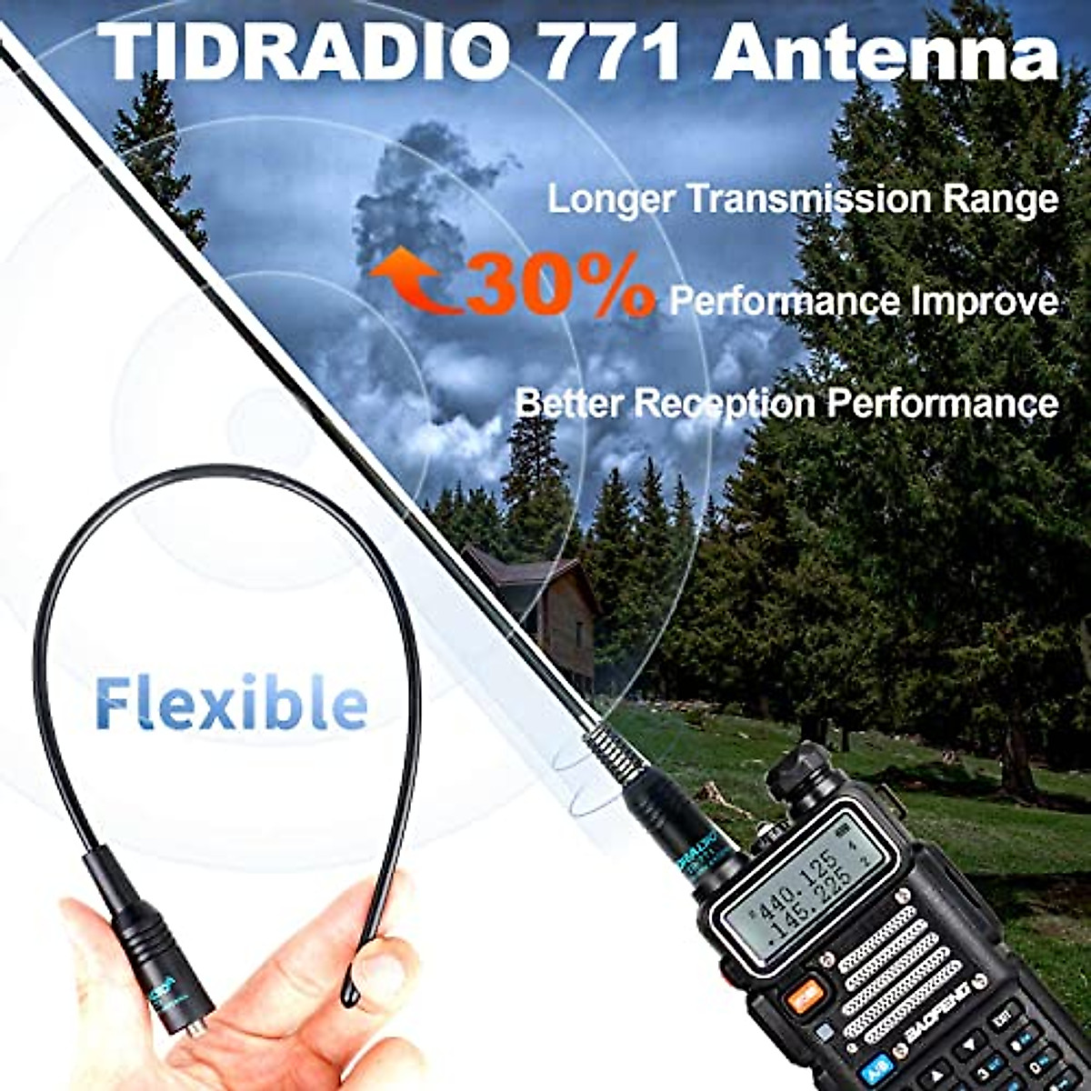 BaoFeng Radio (Upgraded from BaoFeng UV-5R) 8Watt Ham Radio Handheld with Extra 1800mAh Battery and 771 Long Antenna Dual Band Walkie Talkies Two Way Radio Includes Full Kit