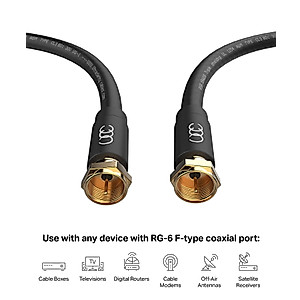 6FT TV Cable Wire Black RG6 Coaxial Cable with F Connector, Cable Extension Adapter, Low Loss High-Speed Coax Cable Cord Extender for HD TV, Router, Satellite, Antenna, TV Cable 6'