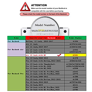 IVY Colored Marble Case for MacBook Air 13 with M2 (Models: A2681) Hard Shell Case with Keyboard Cover Set - C