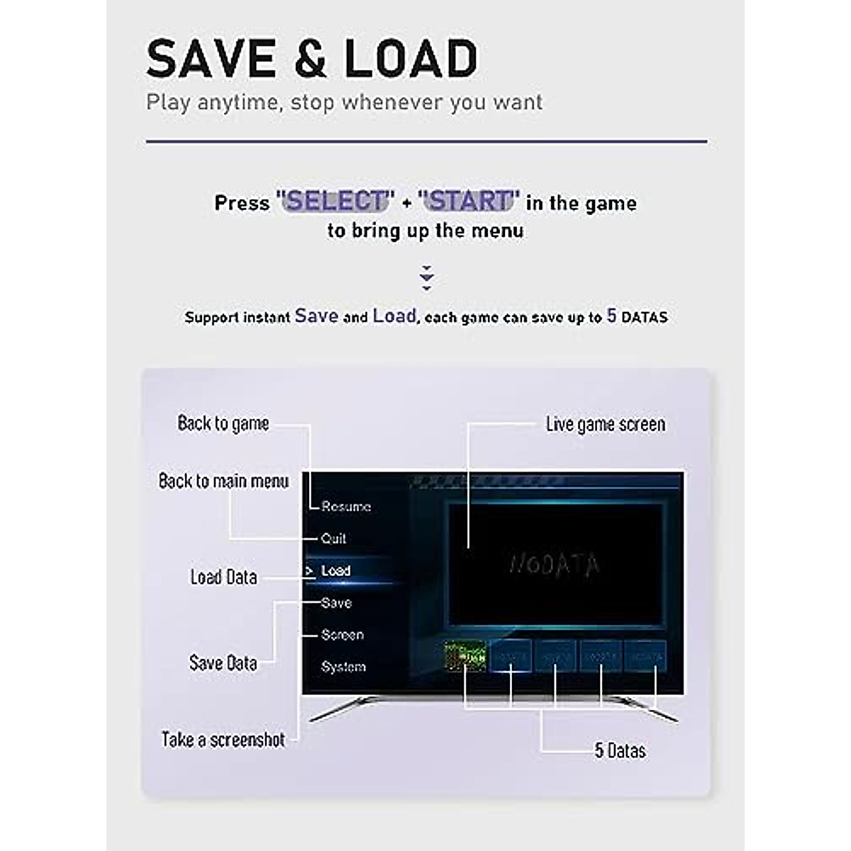 Retro Game Console with 620 Video Games,Classic Mini Game System with Wireless Controller, HDMI HD and AV Output Plug and Play Game Console,Retro Toys Gifts Choice.