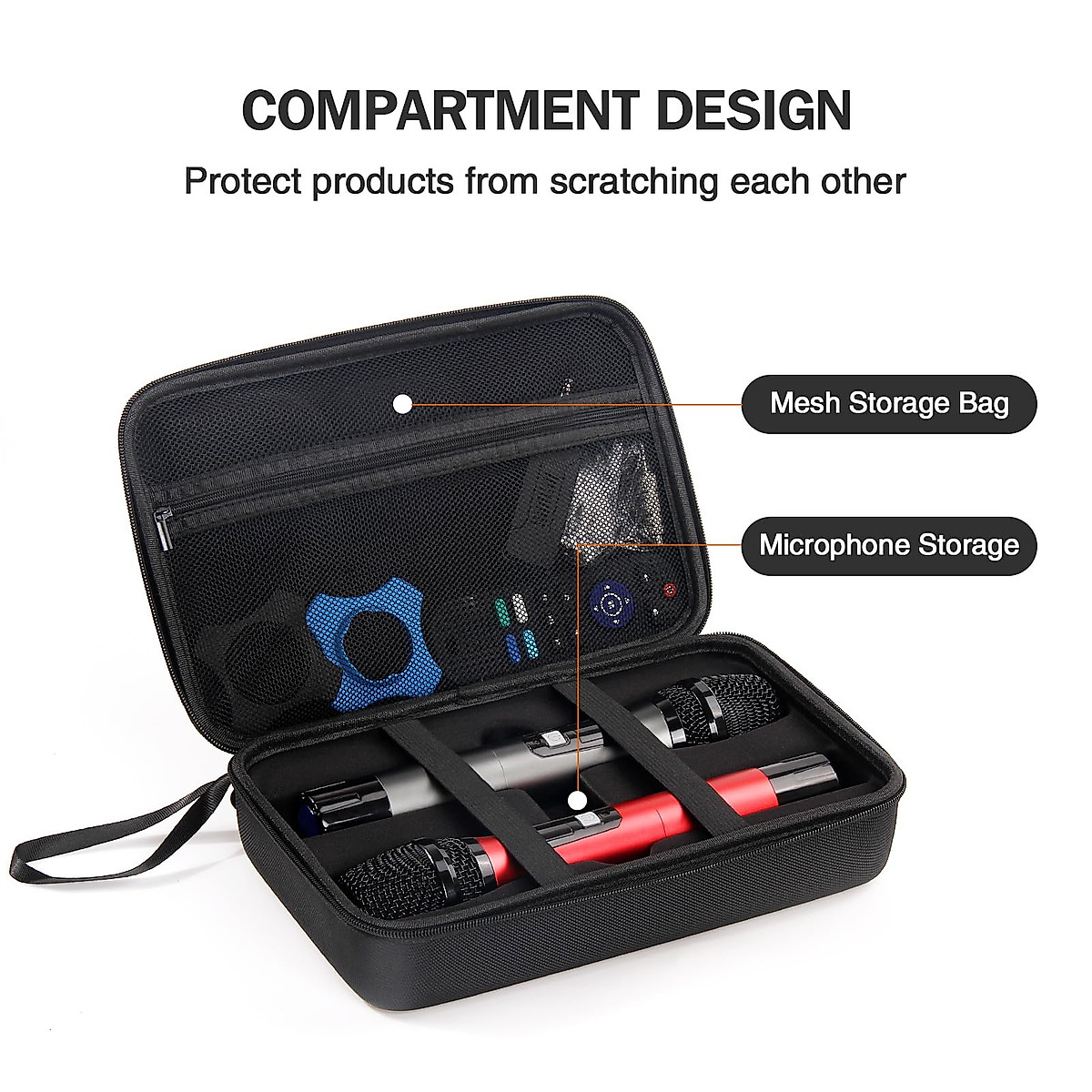 YOTESO Wireless Microphone Case, Dual Wireless Microphone Storage Box, Hard EVA Mic Carrying Case, Dual Mic Bag with EVA Hard Shell Exterior Compatible with 10.5" x2" Dual Wireless Mic-Case Only