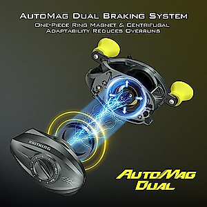 KastKing Royale Legend II & Skeet Reese Icon Baitcasting Reel