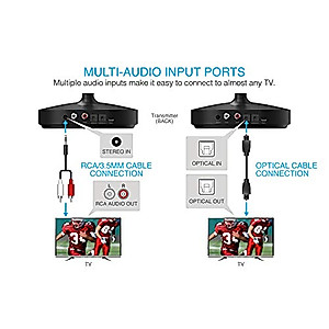 Brookstone AirPhones Wireless RF Over Ear Headphones with Wireless Transmitting Audio/Charging Dock, 10 Hrs Playtime, Deep Bass 40mm Driver, Comfortable Ear-Pads, for TVs, Phones