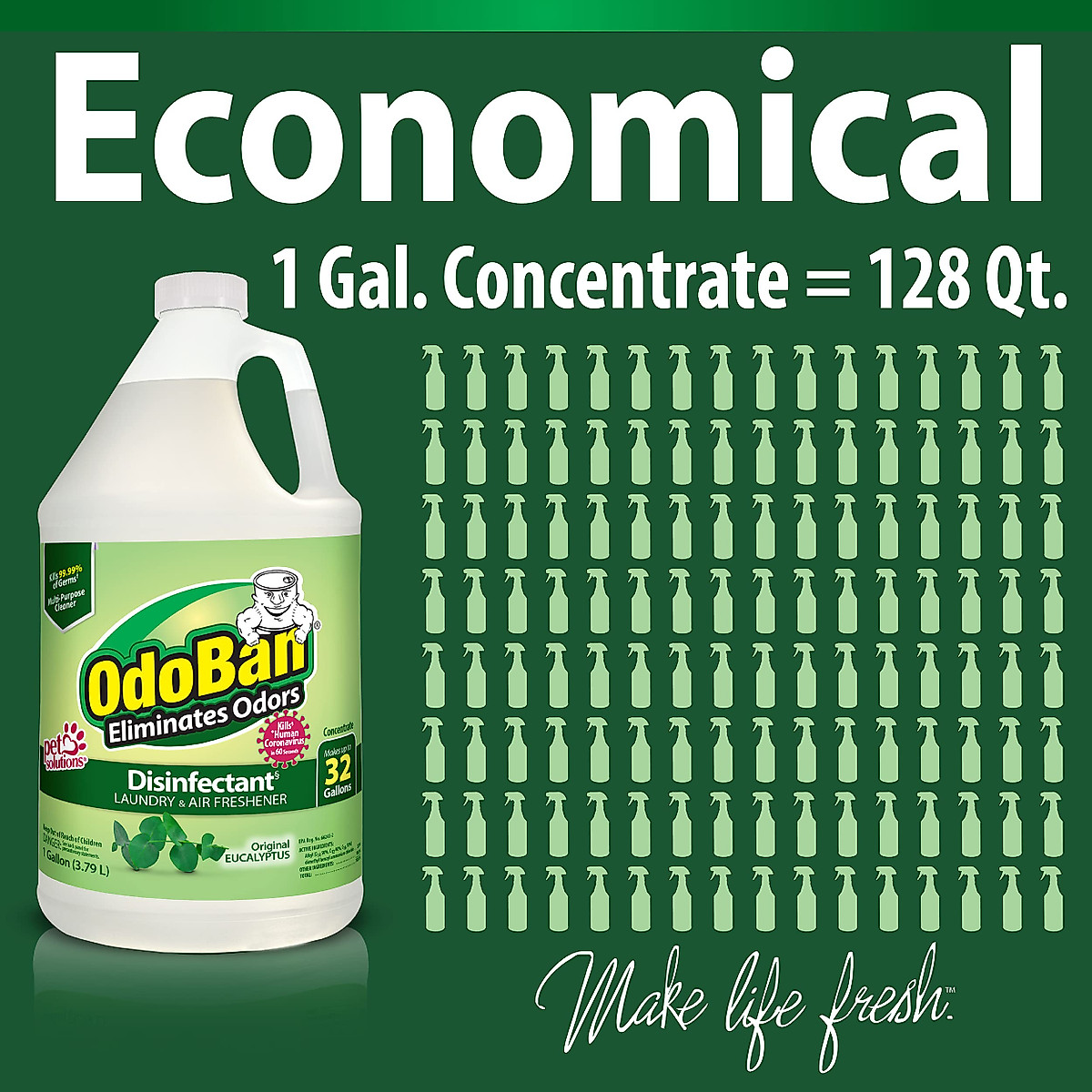 OdoBan Disinfectant Concentrate and Odor Eliminator, 2 Gallons, Original Eucalyptus Scent