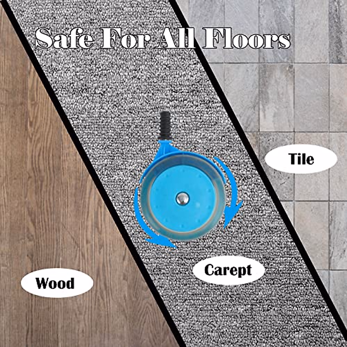 BAYWYI Baby Walker Wheels Replacement, Set of 2, Big Wheels, Baby Walker Accessories, Plastic Rubber Wheels Casters, Universal Wheels (H-Blue)