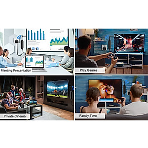 JUCONU Wireless HDMI Display Adapter,Video Mirroring Receiver,HDMI Cable Adapter Used for iPhone Mac iOS Casting/Mirroring to TV/Projector /Monitor