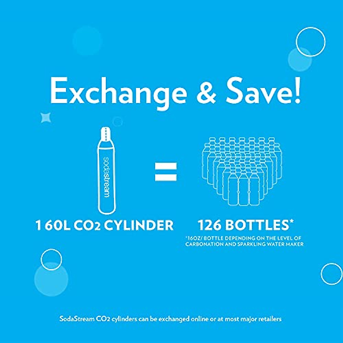 SodaStream CQC 60L Co2 Exchange Carbonator, Pack of 2, Plus $15 Amazon.com Gift Card with Exchange