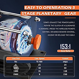 AC-DK 2500 lb ATV/UTV Winch Synthetic Rope Kits, 12V Winch with Wireless Remote for Off Road Trailer Boat RV Towing Winches, Waterproof Winch with Mounting Plate and Wired Remote