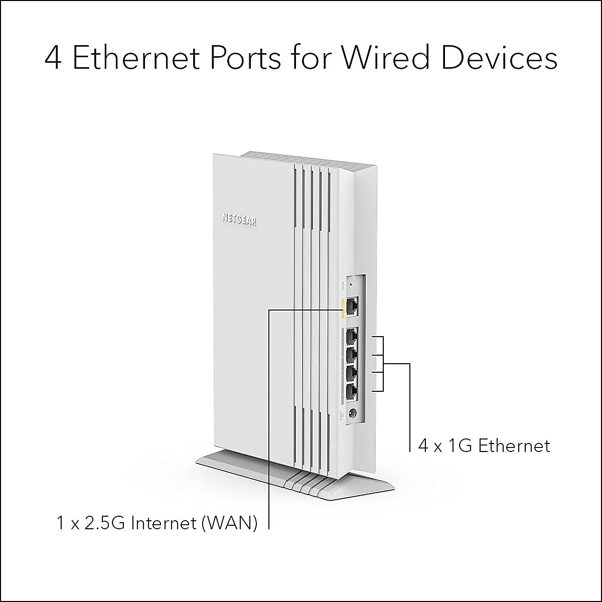 NETGEAR Wireless Desktop Access Point (WAX206)- WiFi 6 Dual-Band AX3200 Speed, 4x1G Ethernet Ports, 1x2.5G WAN, Up to 128 Devices, WPA3 Security, Up to 3 Separate WiFi Networks, MU-MIMO, 802.11ax