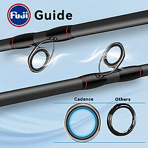 Cadence Vigor Baitcasting Rod 2-Piece Fishing Rods Ultralight & Sensitive Baitcaster Rod-36 Ton Carbon Fuji Reel Seat & Stainless Steel Guides with SiC Inserts Portable Baitcast Rods