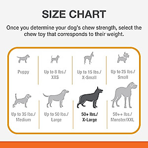 Nylabone Power Chew Cheese Bone Dog Chew Toy, Cute Dog Toys for Aggressive Chewers, Cheese Flavor, X-Large/Souper (1 Count)