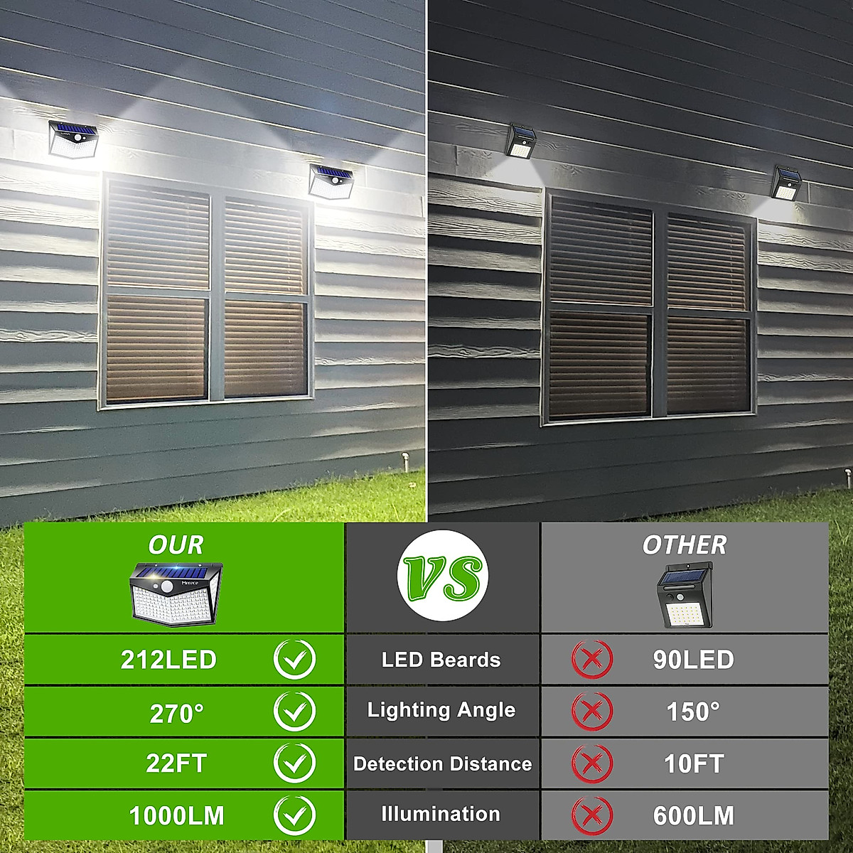 Solar Outdoor Lights, Upgraded 212 LED/4 Pack 3 Modes Motion Sensor Security Lights w/ 270° Wide Lighting Angle, IP65 Waterproof Wall Lights Solar Powered, Bright for Yard Fence Garden Outside