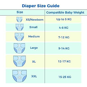 MamyPoko Pants Extra Absorbers - XL (104 Pieces)