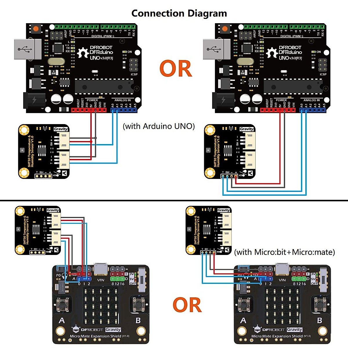 Gravity: Analog SHT30 Temperature and Humidity Sensor