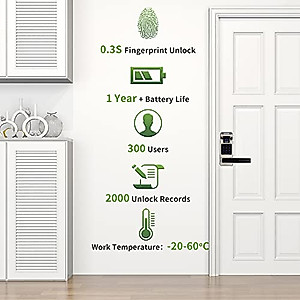 HARFO Fingerprint Door Lock, Keyless Entry Door Lock with Touchscreen and OLED Display, Keypad Door Lock, Door Lock with Keypad, Door Level, Passcode Door Lock for Office Home (Satin Nickel)