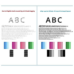 Inkjet Printhead Cleaner for 950 951 952XL Ink Cartridges Work with Officejet Pro 8600 8610 8620 8100 8710 8720 8216 8210 8730 Printer Cleaning kit- 100ml