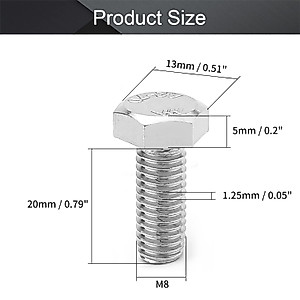 MroMax M8 Left Hand Hex Head Bolt M8-1.25 x 20mm 304 Stainless Steel Reverse Threaded Hex Tap Screw Bolts 4pcs