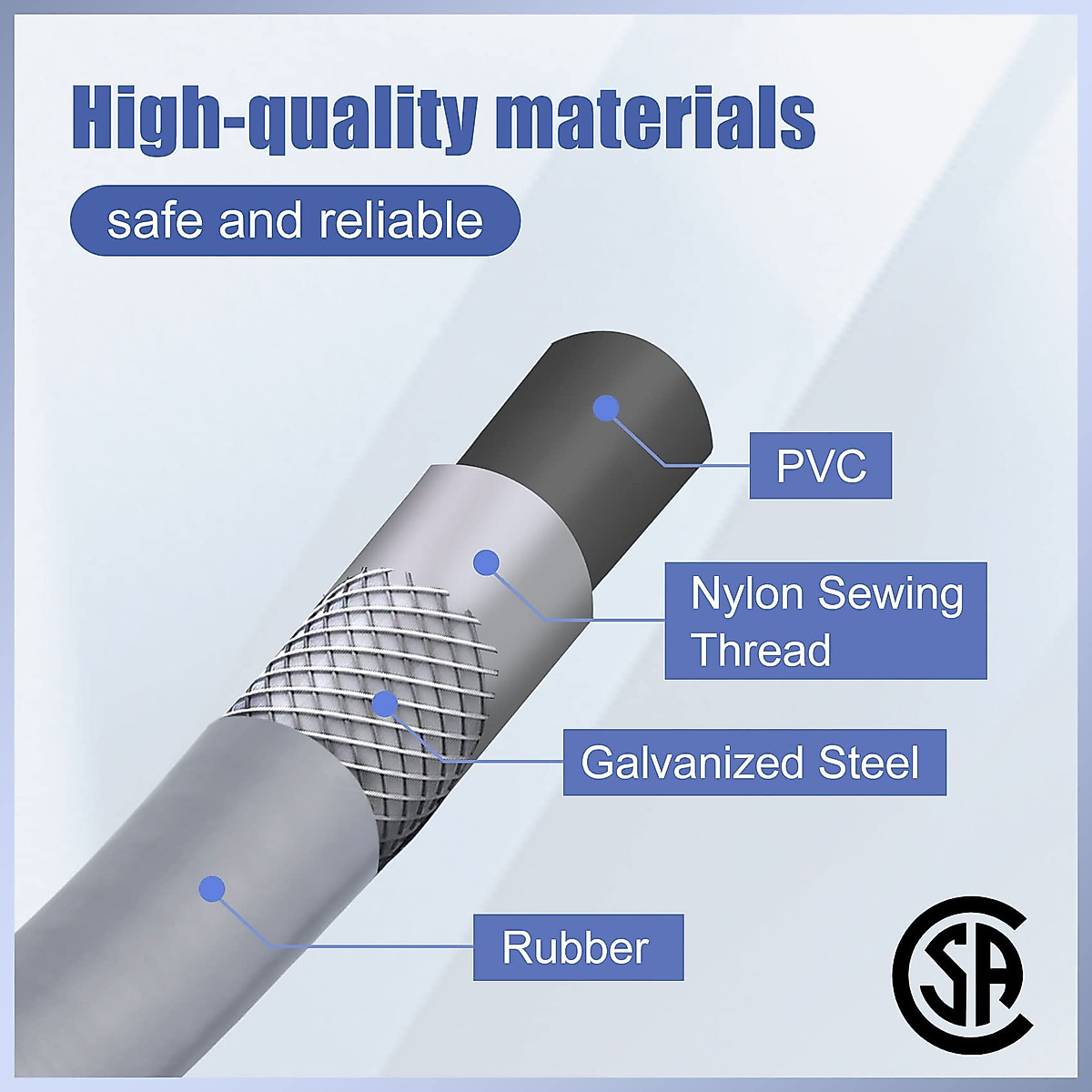 Aekops 5249 Propane to Natural Gas Conversion Kit for Blackstone 28"/36" Griddle, 10 FT 3/8" ID Natural Gas Hose With 3/8" Female Flare Fitting for Tailgater, Rangetop Combo & Burner Stove, 1/2 PSI