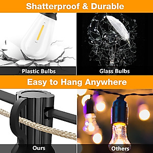 120FT Vintage Edison Bulb LED String Lights - Waterproof, Shatterproof Patio Lights for Backyards, Patios, Bistros - Dimmable, Connectable