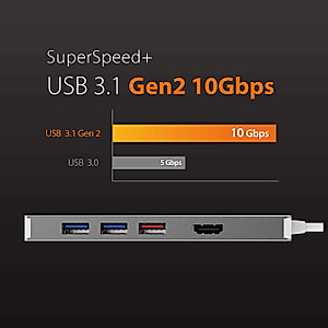 j5create 9 in 1 USB-C Hub- SuperSpeed+ Gen 2 Type C Adapter w/Ethernet, microSD/SD 4.0, 4K HDMI, USB-C 3.1 Gen2 Port, PD 100W for MacBook Pro/Air, XPS, Chromebook, and Other USB C Windows Laptops