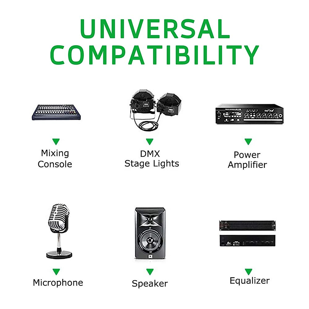 HOSONGIN 3 Pin XLR Male to 5 Pin XLR Female DMX Adapter Cable for Microphone DMX DMX512 Stage Lighting Turnaround, Length 12 inch /1 Foot, 2 Pack