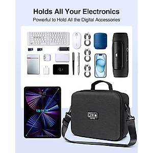 Luxtude Large Electronics Organizer, 11’’ Hard Case for Mac Mini, Shockproof EVA Tech Bag, Travel Cable Organizer Bag with Shoulder Strap, Large Carrying Case for iPad(Up to 11’’), Mouse, Charger