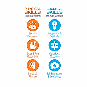 Green Tones 3765 Egg Shaker Handle Maracas, inch